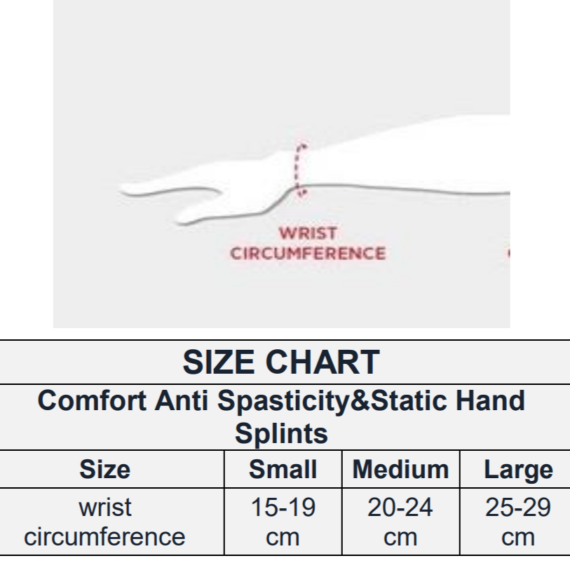 Static Hand Splint | For Effective Pain Relief and Rehabilitation